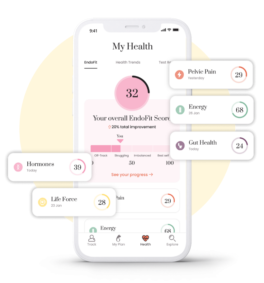 Endometriosis ruling your life?